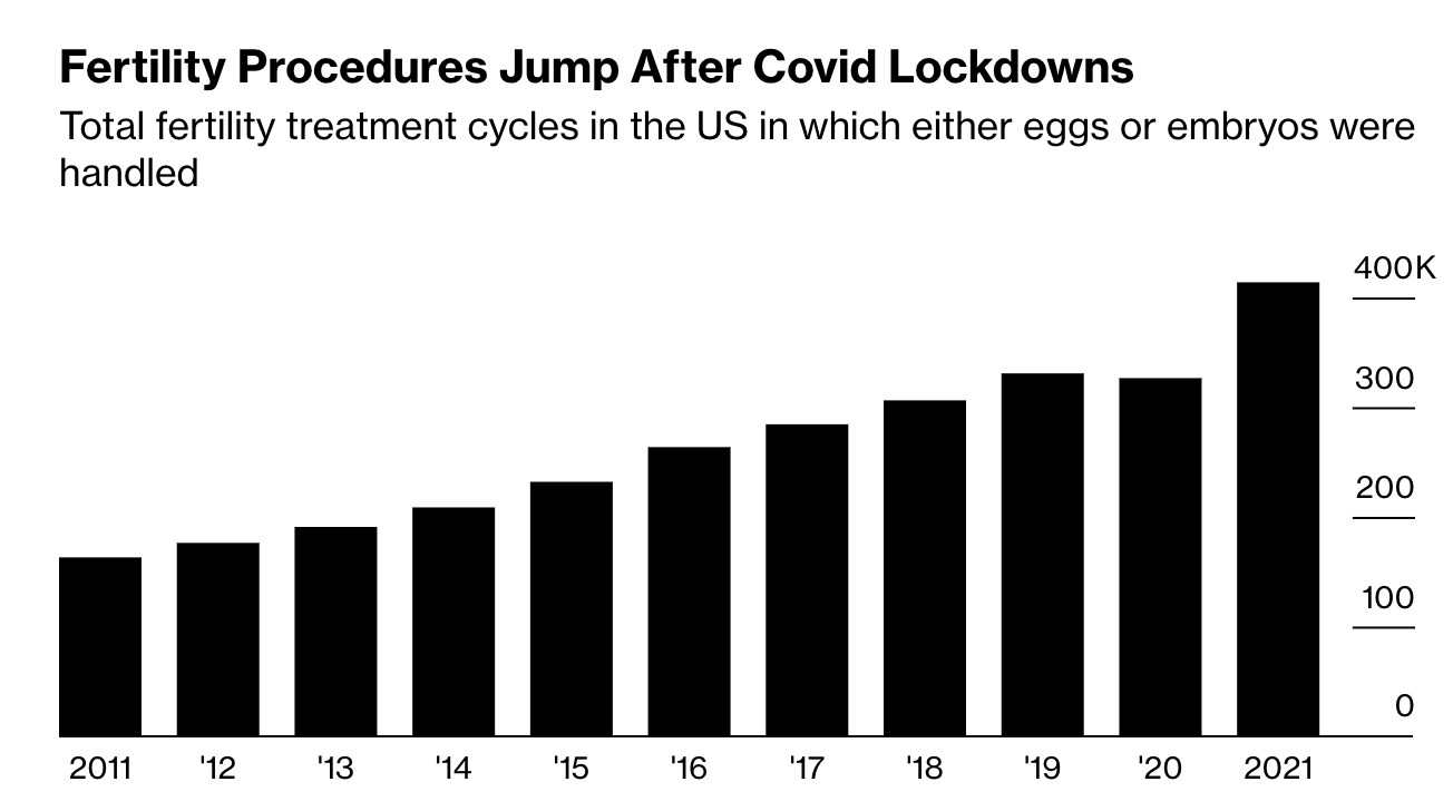 Get in losers, we're going to Zucktown - by Emily Sundberg