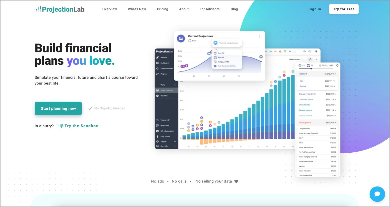 Why We Like ProjectionLab - Homecoming Capital and Co.