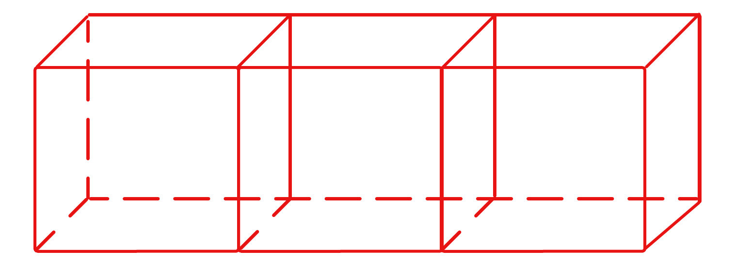 Understanding Axes And Dimensions In Numpy