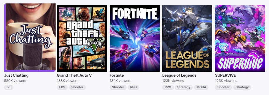 The Strange Evolution of the Sponsored Stream