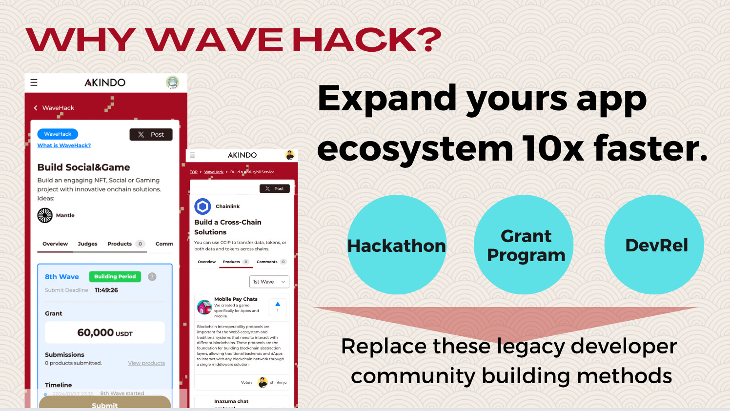What is WaveHack? Grant Distribution Protocol to Grow App Ecosystems for Infra Projects