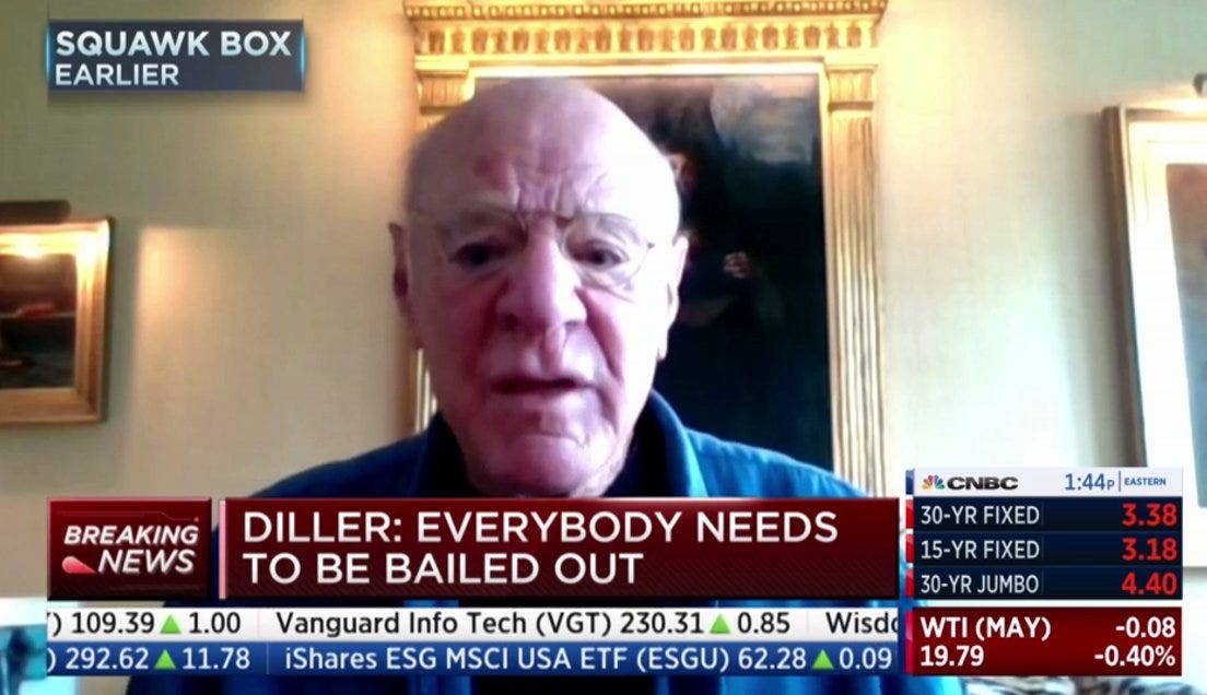 Some interesting NFIB Charts - by Rudy Havenstein