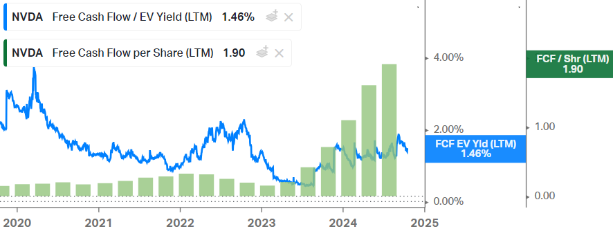 The Battle for the AI Stack: Nvidia, AMD, Hyperscalers, and OpenAI