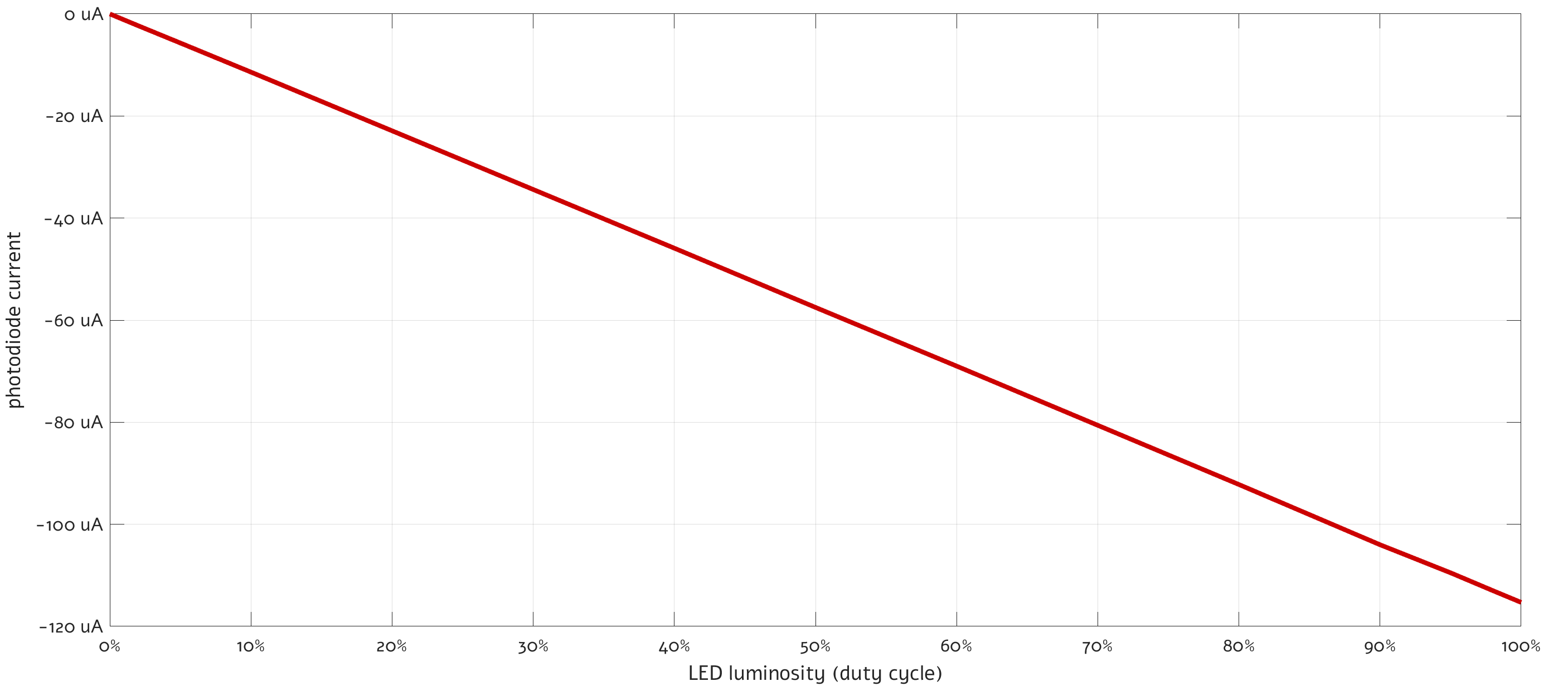 lcamtuf’s thing | Substack