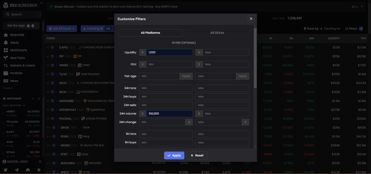 The 100x memecoin strategy I have been using for the last 2 years