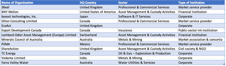 How the Bundesbank will save the planet - part 1 - HedgeAnalytics
