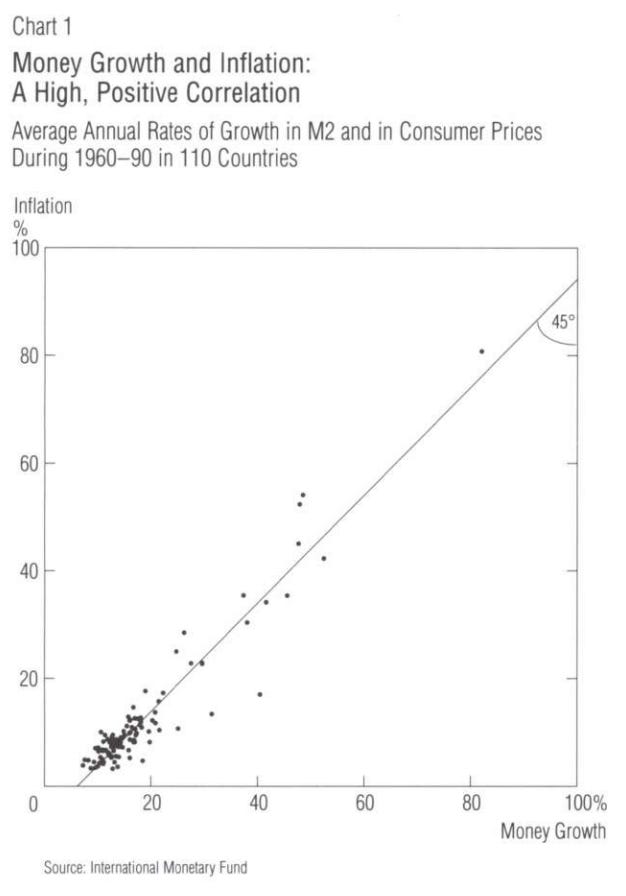Greedflation: Let's Try This Again... - by Josh Hendrickson