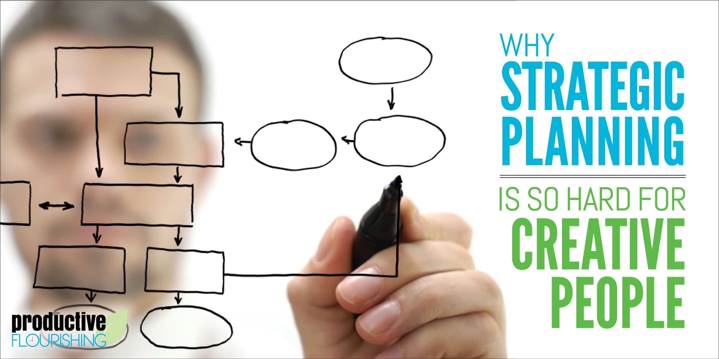 Why Strategic Planning Is So Hard for Creative People