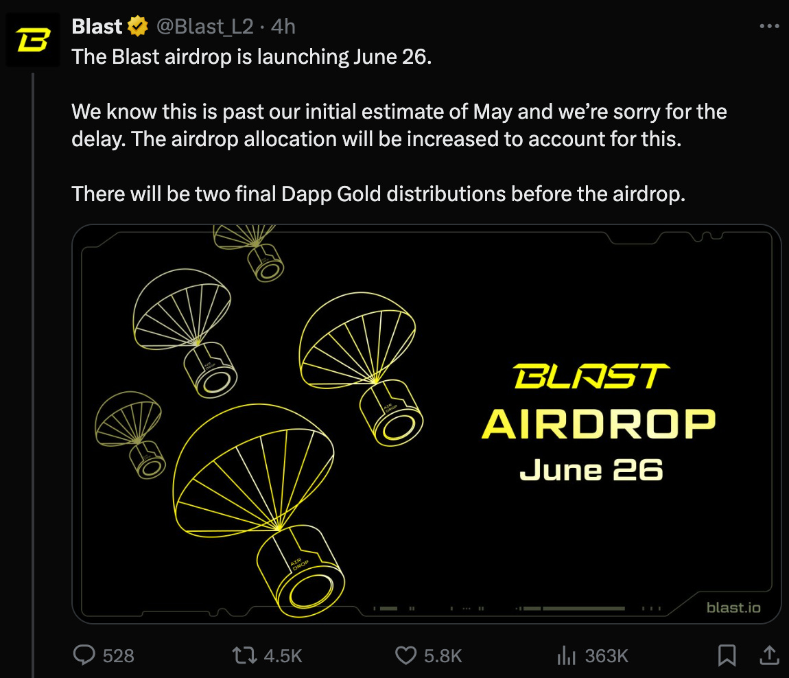 Inflation, Hedge Funds - BTC, Blast and More