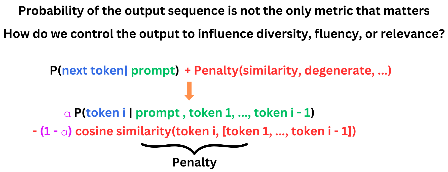 How To Deploy LLM Applications - by Damien Benveniste