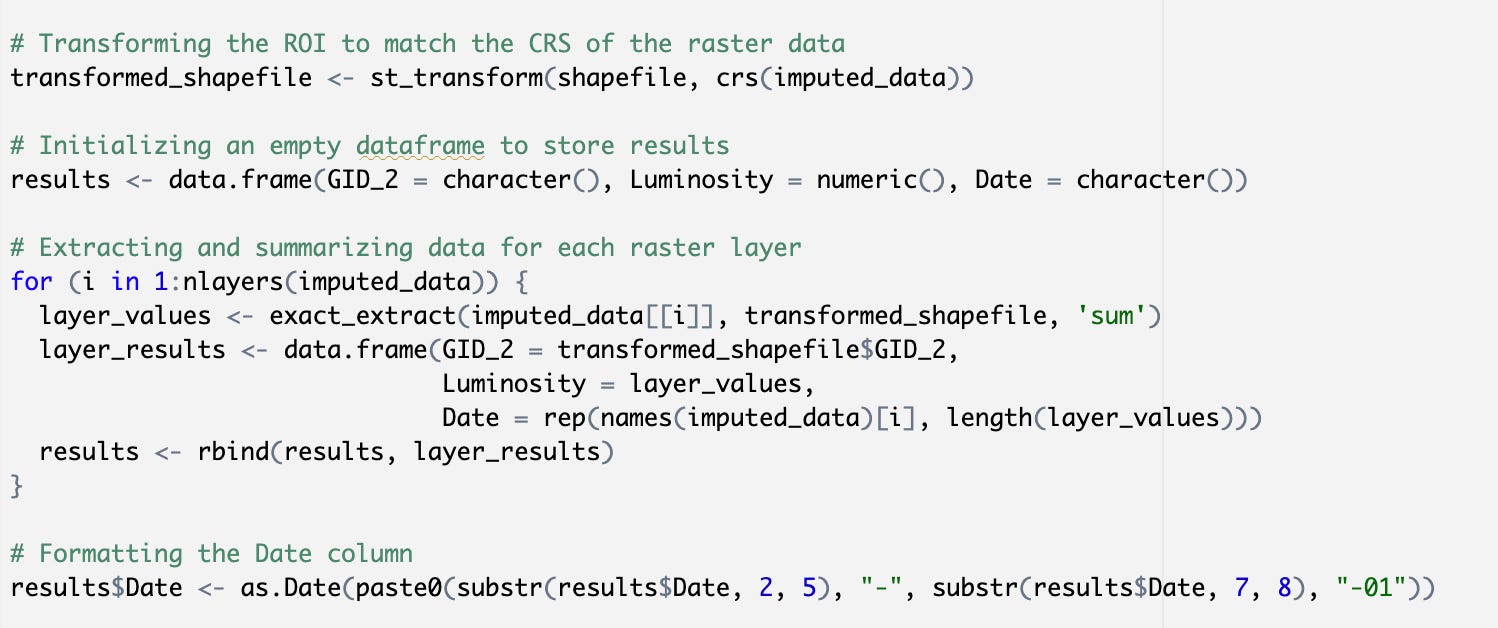 Tutorial: Downloading and processing Black Marble nightlights data in R