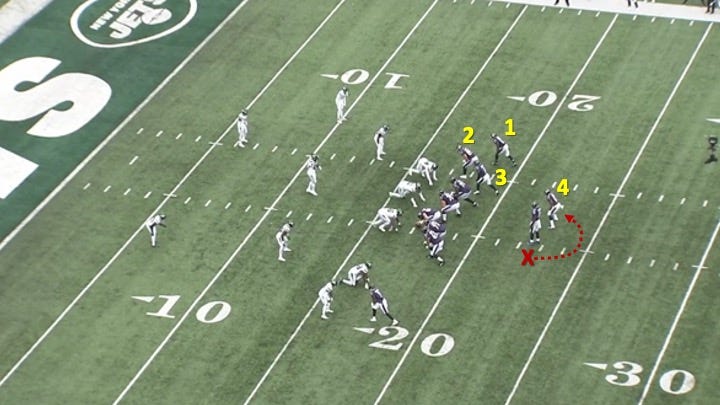 Beating Quarters Coverage in the Red Zone - by Nick Kehoe