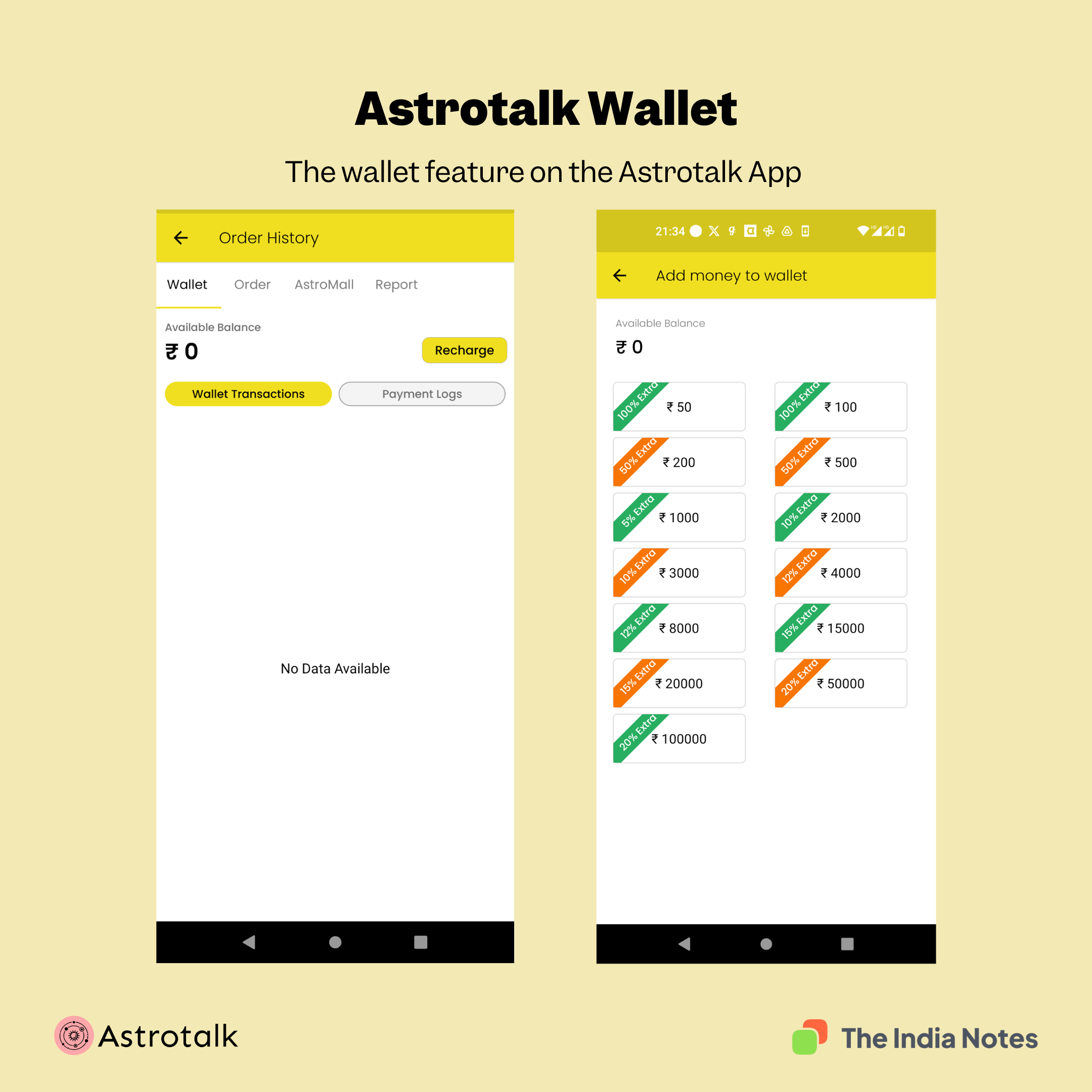 Astrotalk - UX Audit - by Dharmesh Ba and Sidhant Bhutani