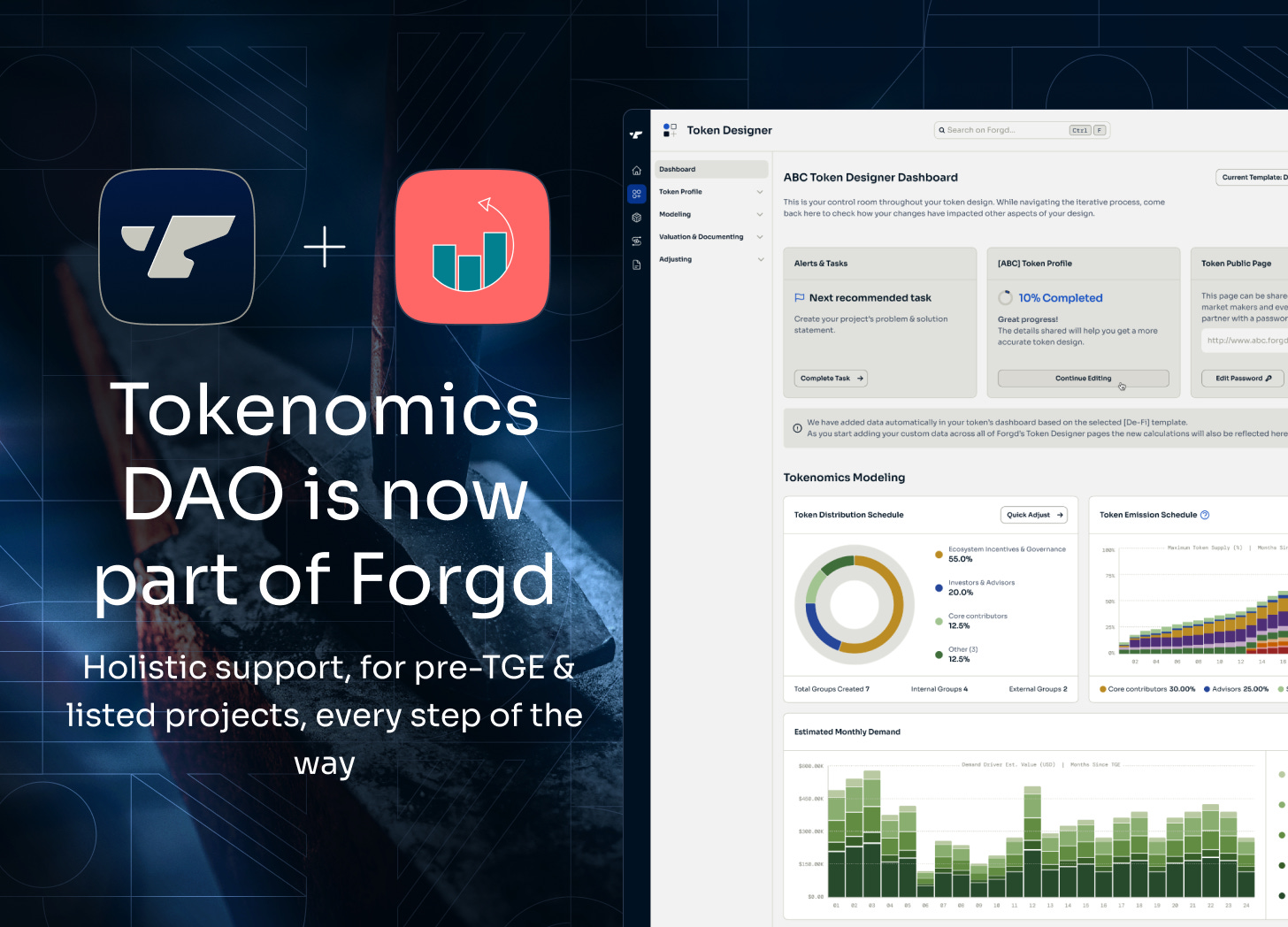 Tokenomics DAO & Forgd - by Florian Strauf - Forgd