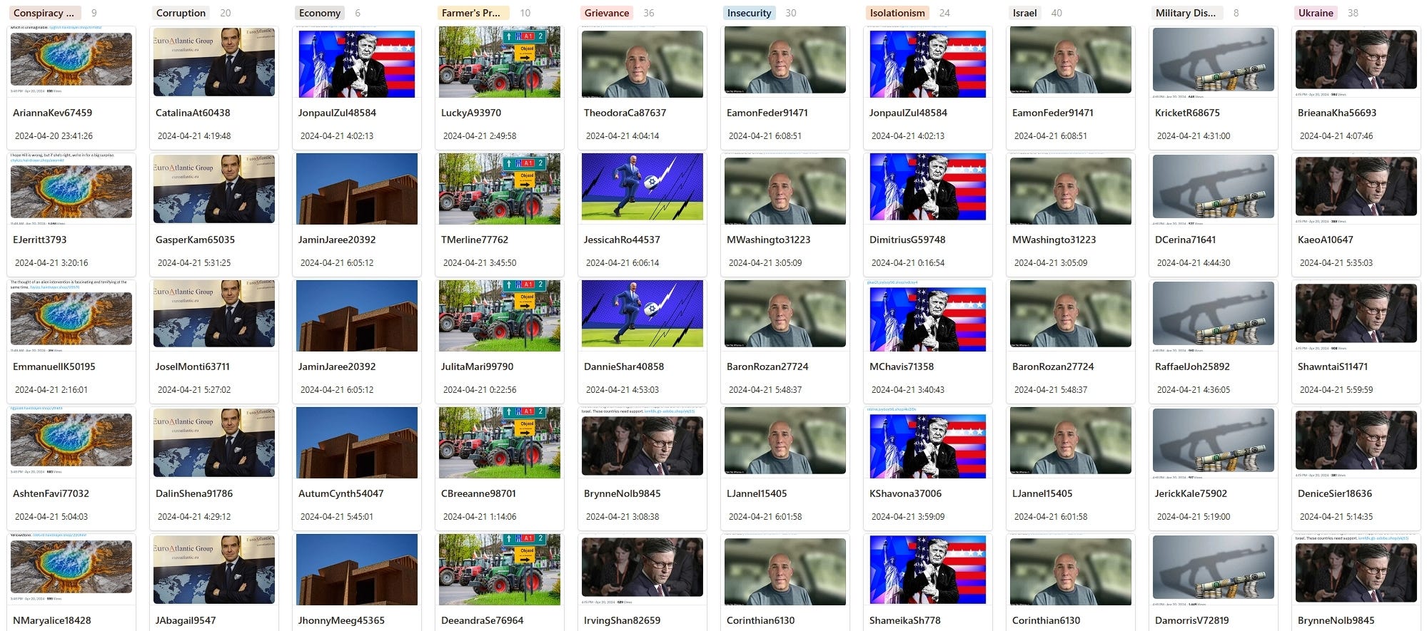 Doppelgänger Responds to U.S. Funding Vote - InfoEpi Lab