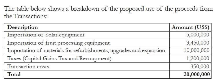 The End of Meikles Hotel: Why It Was Sold And The Big Lesson For You