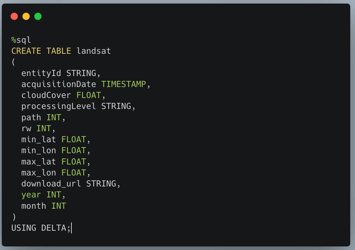Delta Lake Liquid Clustering vs Partitioning