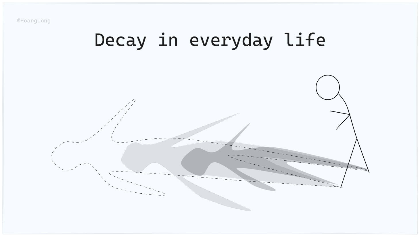 Decay in everyday life - by Long Hoàng