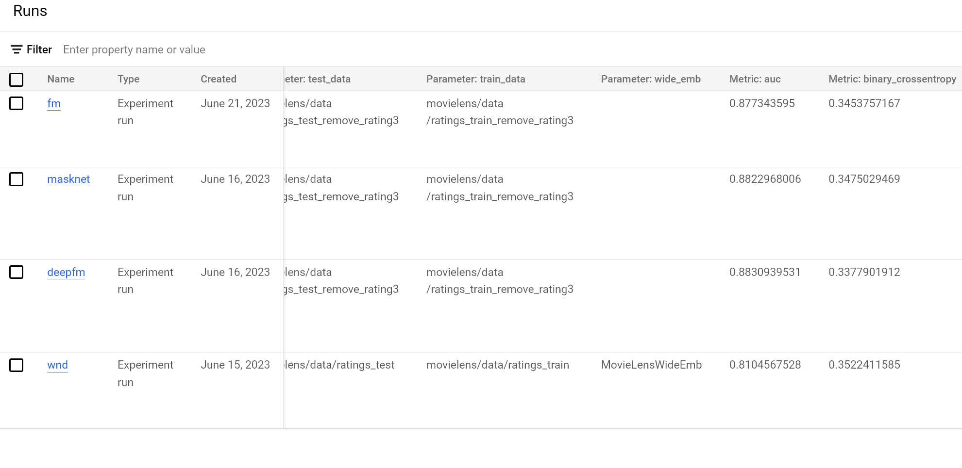 From FM to DeepFM, the almighty Factorization Machines