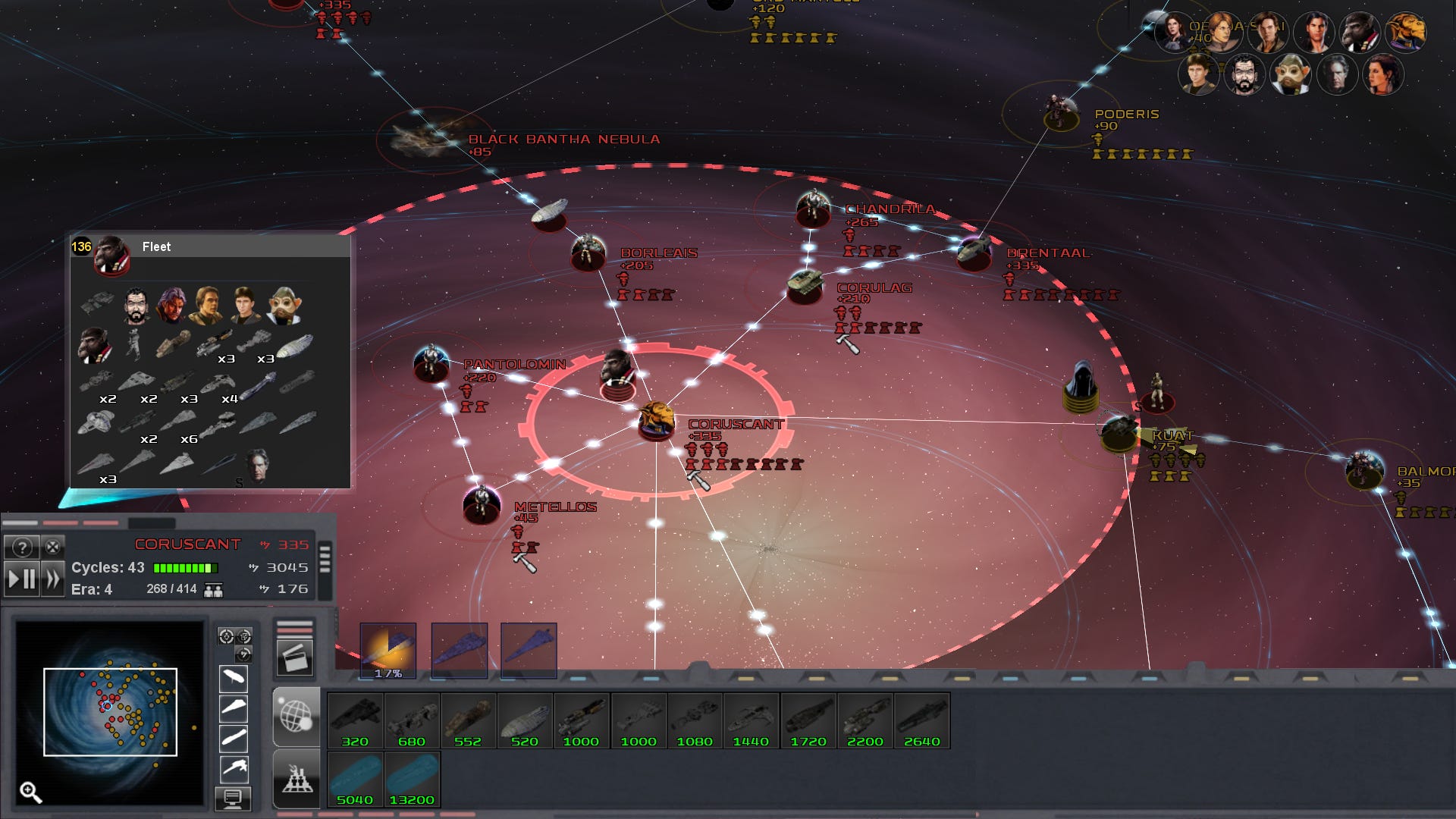 Dev Diary #10: Coruscant Has Fallen! - by Story Continues