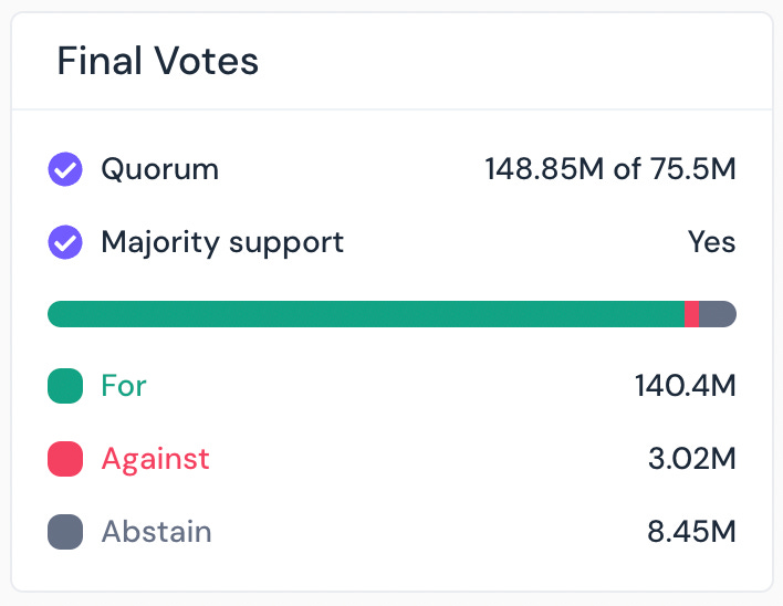 Arbitrum's Bold Next Chapter - by Taylor Pedde