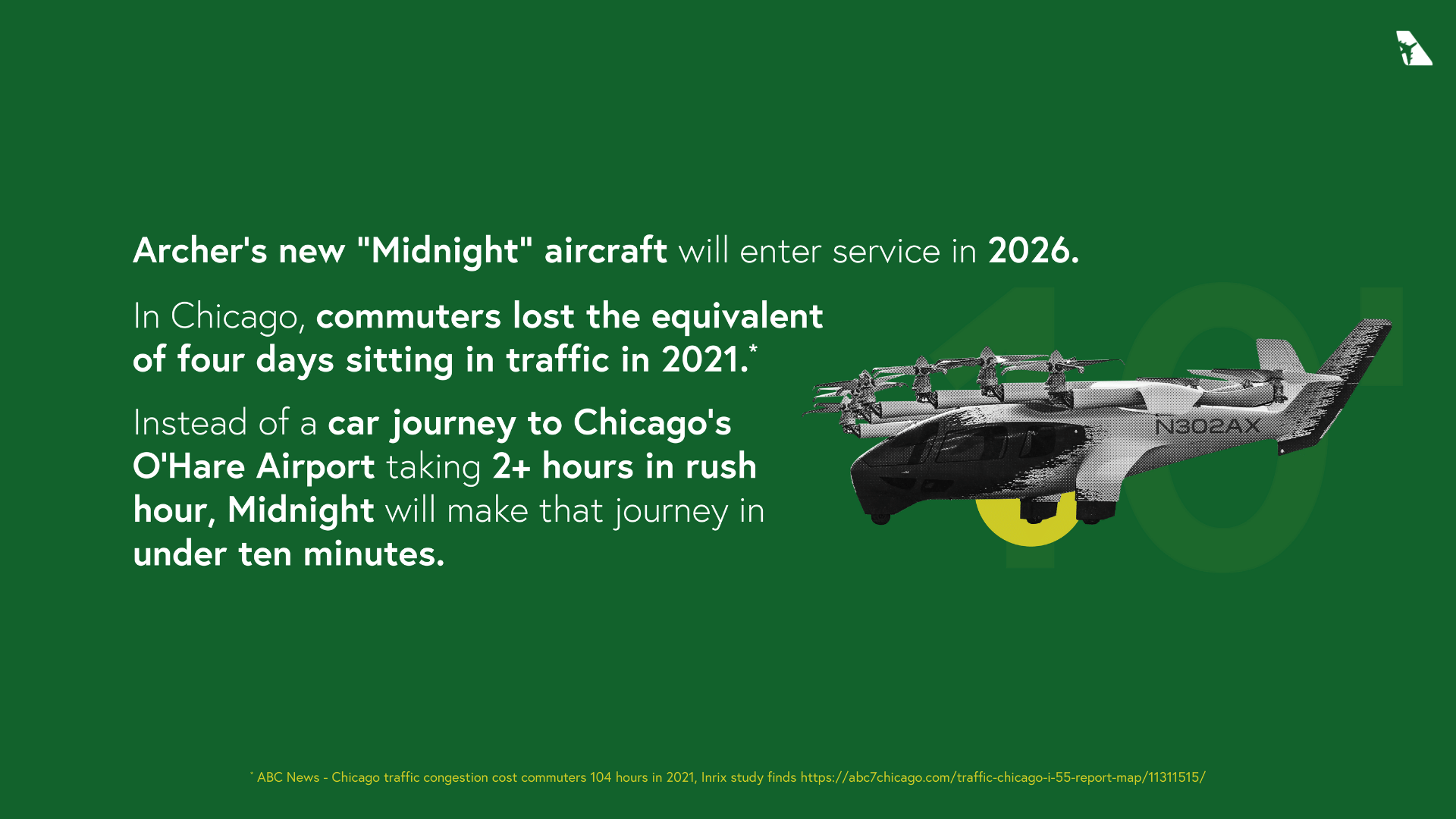 Understanding Sustainable Aviation in 40 Charts (Plus, Case Studies!)