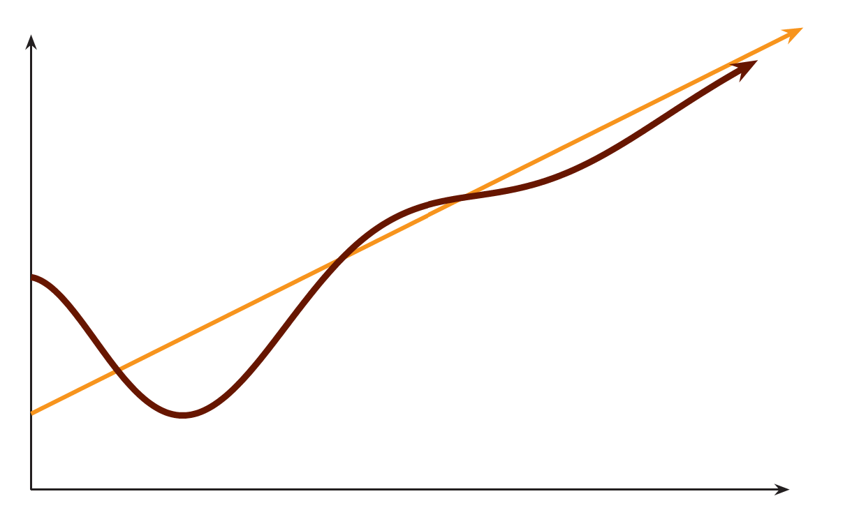 The orders of infinity - by Joel David Hamkins
