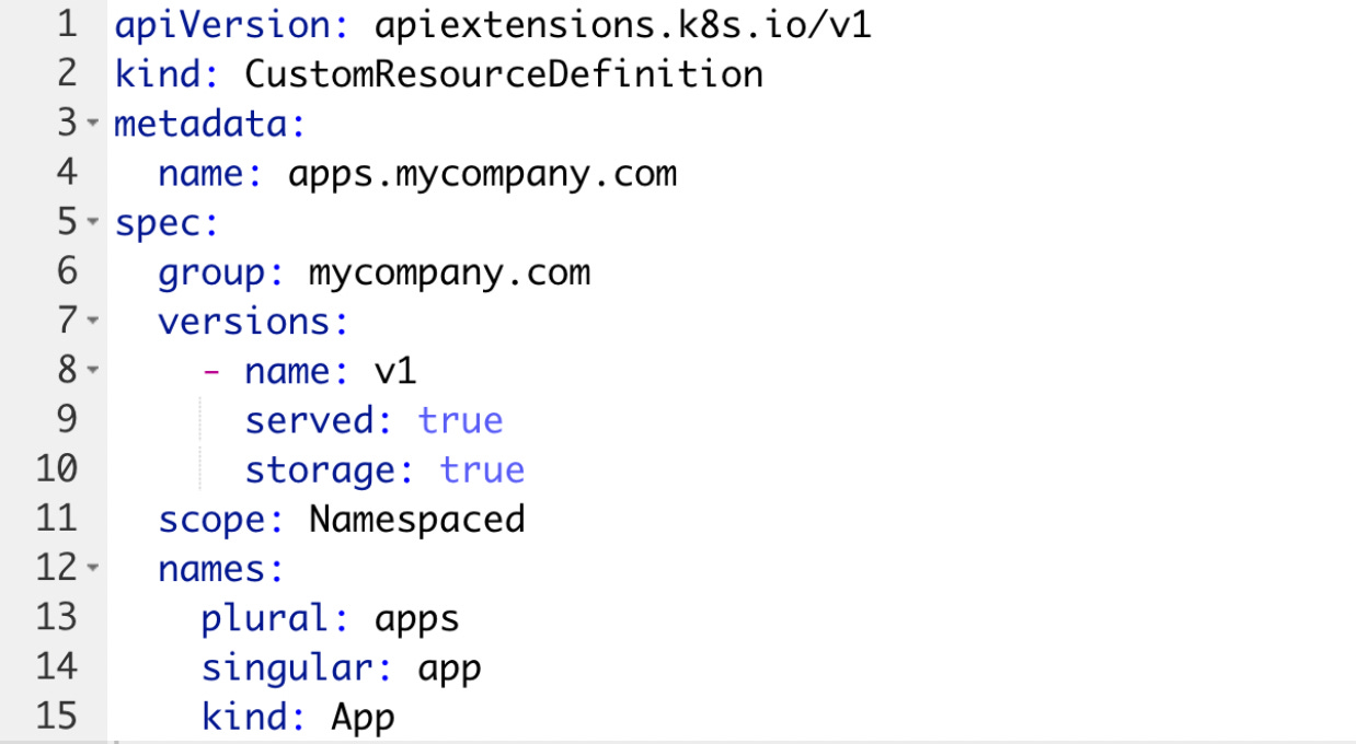 Kubernetes: When and How to Apply It
