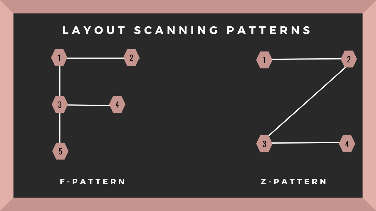 Let your design flow - by Design Scape - DesignScape