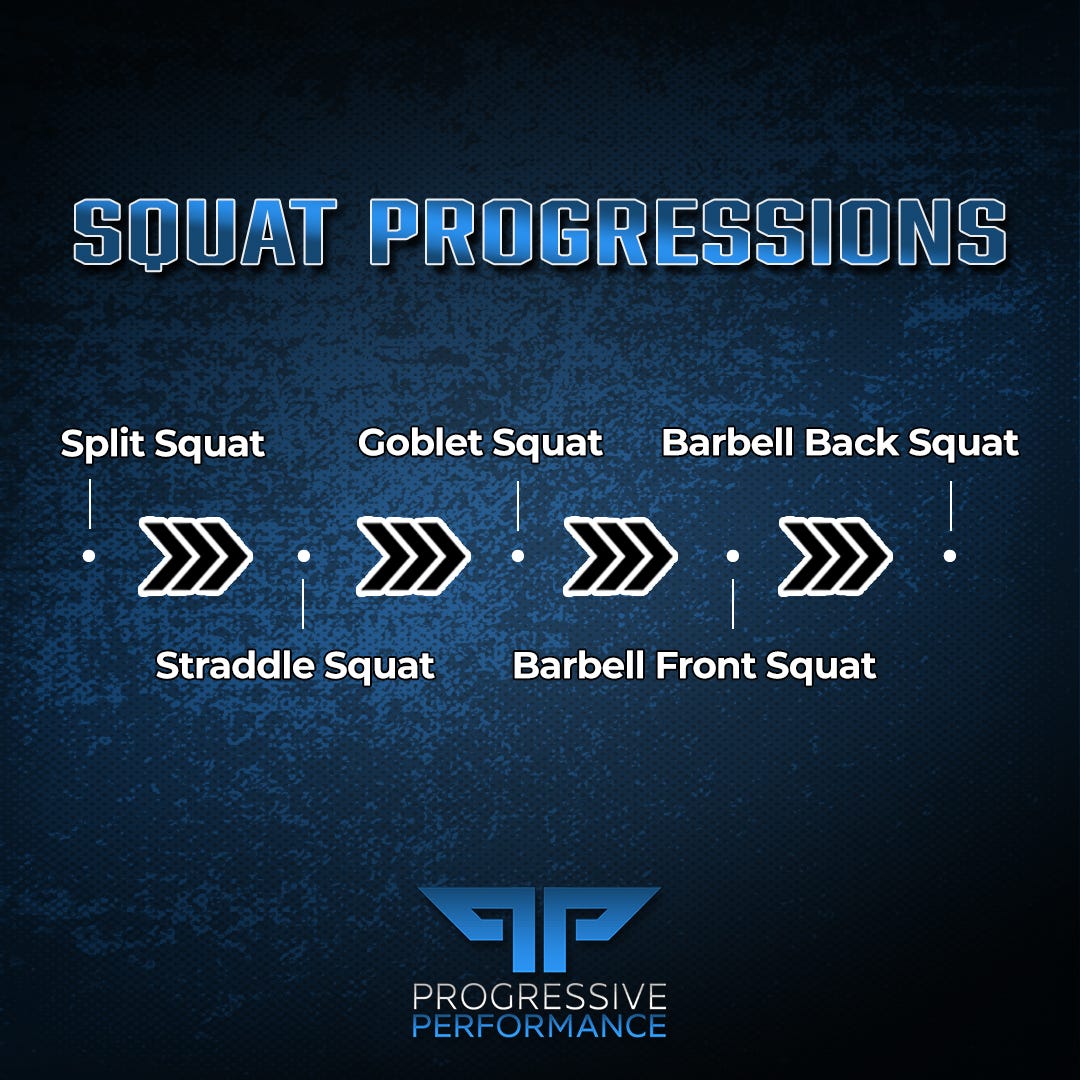 The Squat Pattern – P2 OnDemand