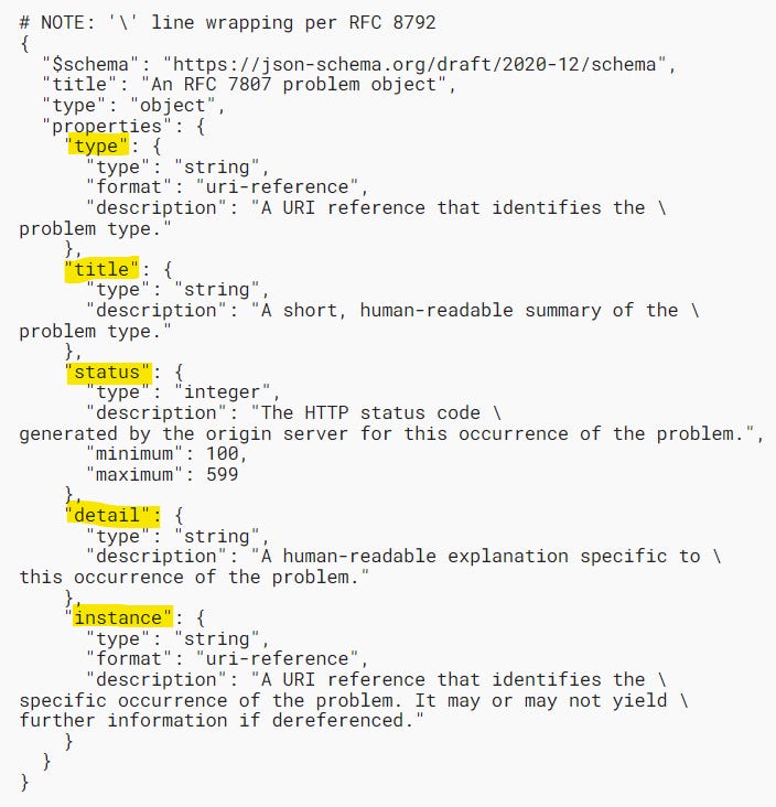 [Ar] Problem Details: An error format for HTTP APIs