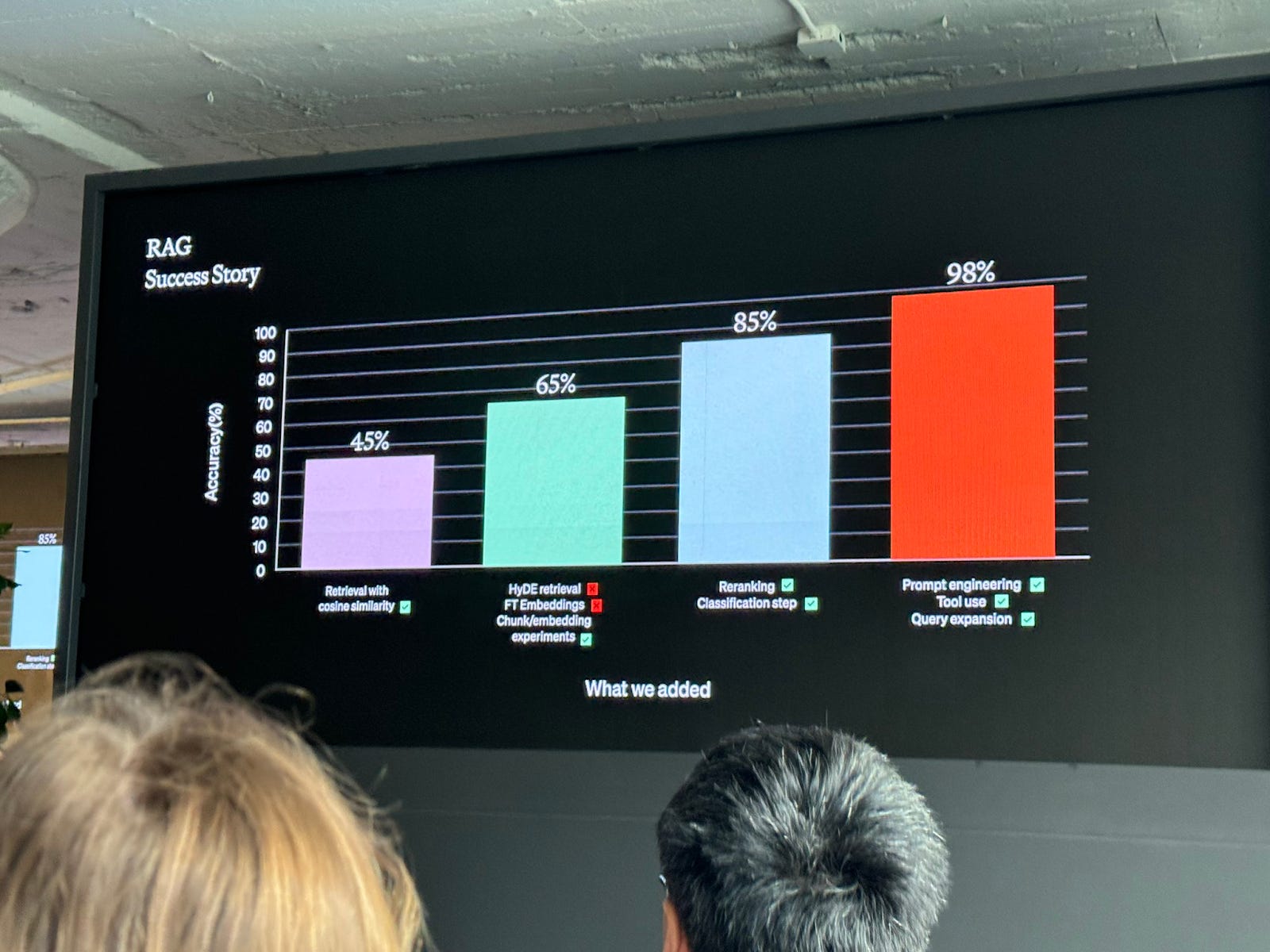 OpenAI gets a C+ in high school english - by Max Kerr