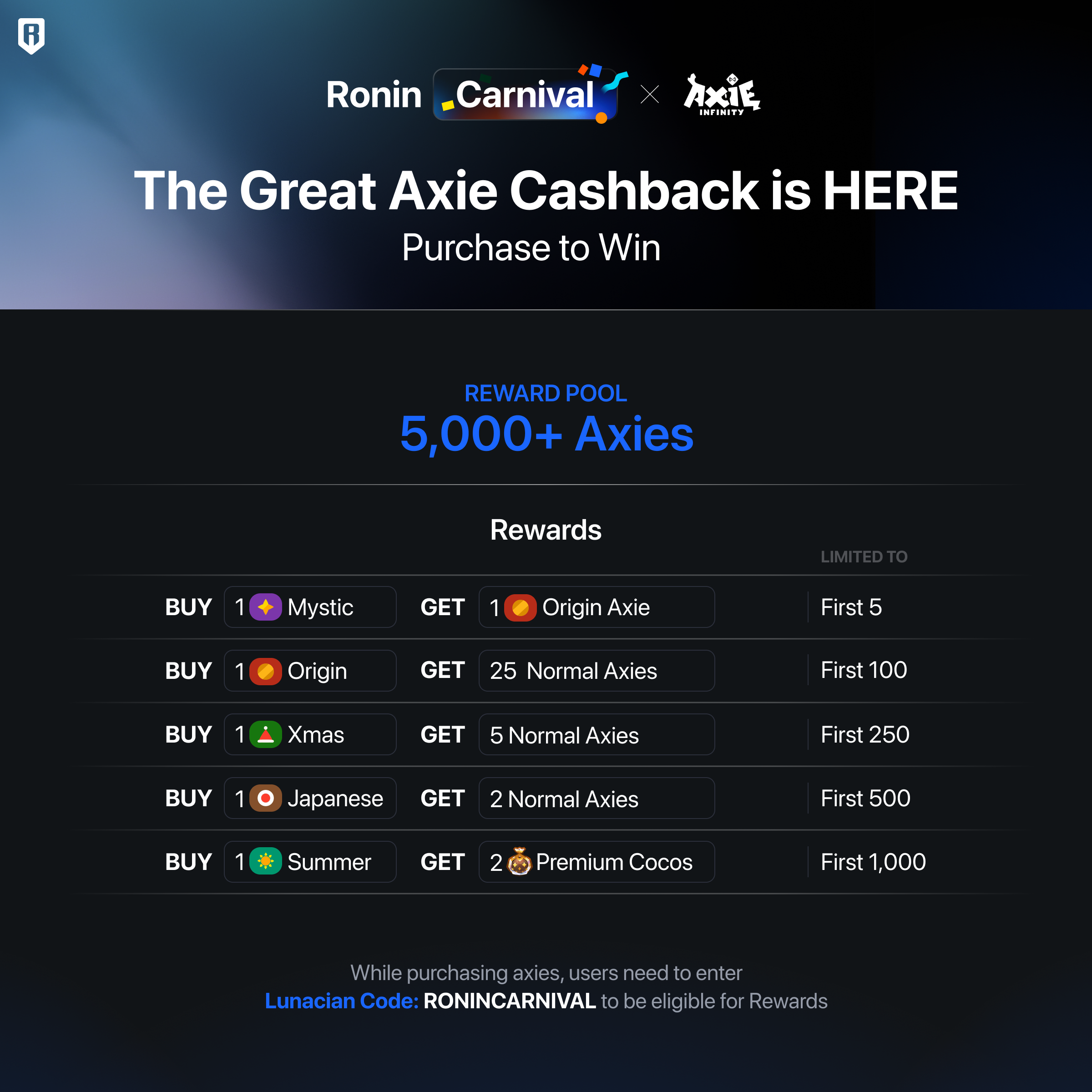 Axie Infinity Joins the Ronin Carnival - The Lunacian