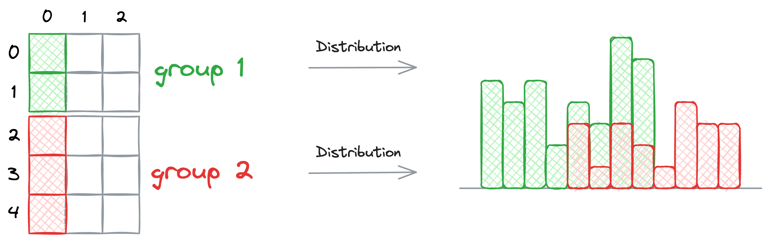 Ridgeline Plots: An Underrated Gem of Data Visualisation