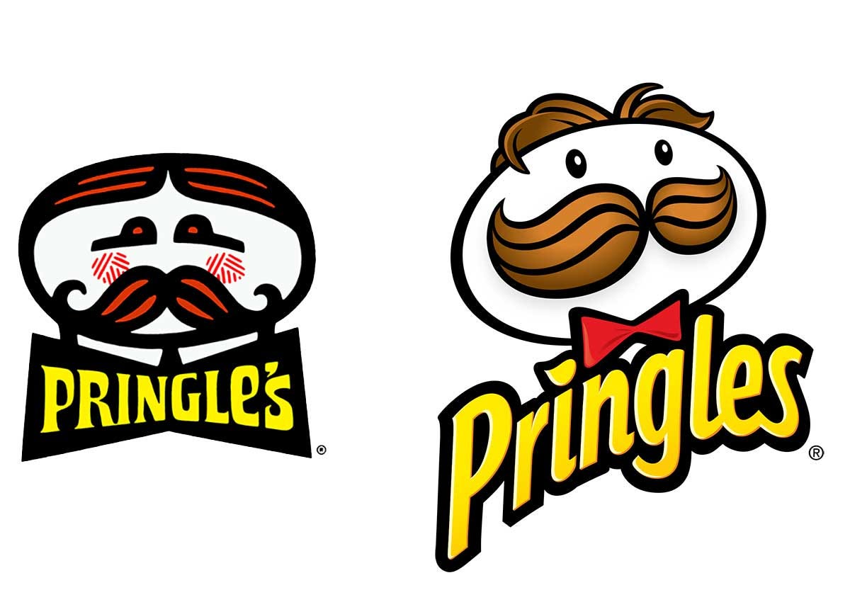 What is the name of the Pringles Mascot? - The Retroist