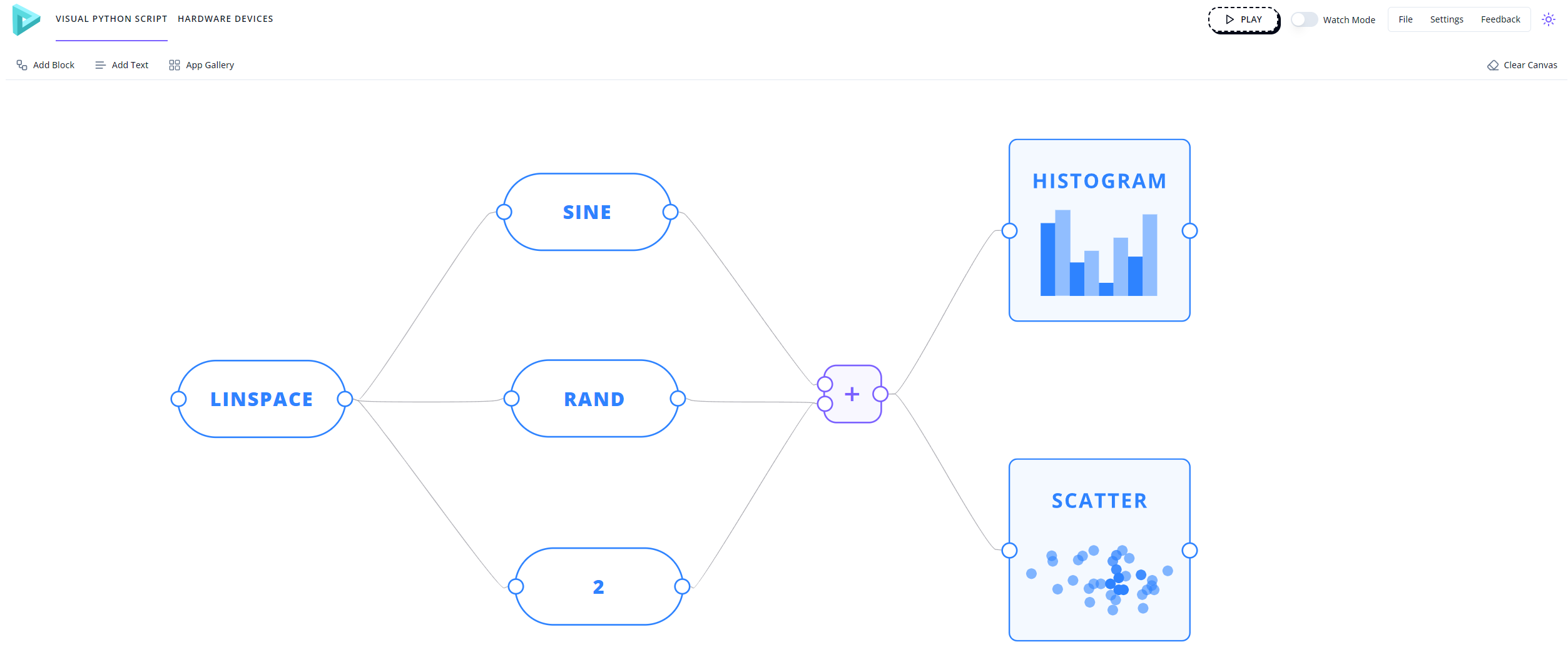 Characterizing a Simple Circuit with a Bode Plot