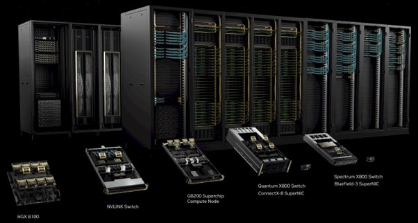 Macom (MTSI US) – A Hidden Nvidia GB200 Play - by AYZ