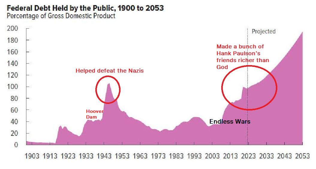 Stepping on the same rake. - by Rudy Havenstein