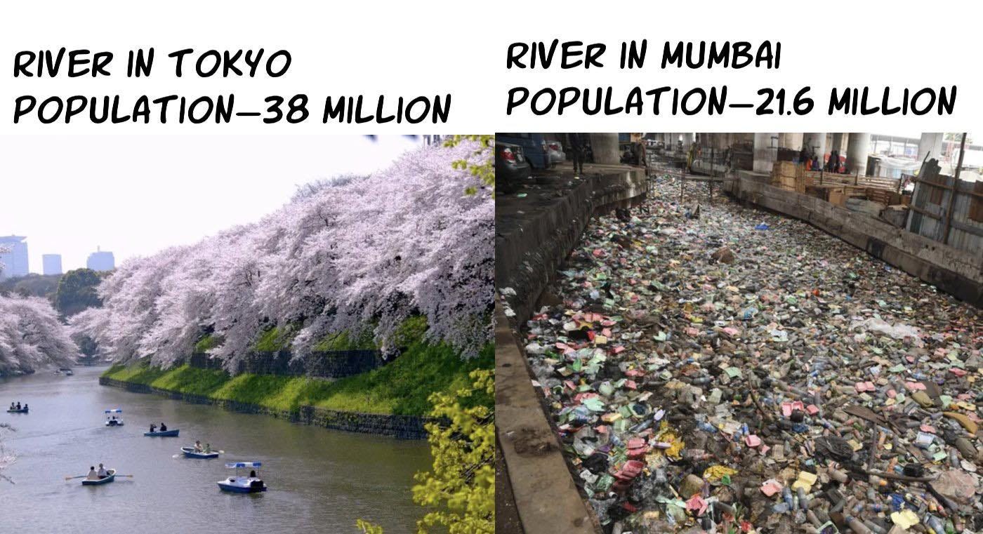 The Dirty Truth: Why Some Cities Thrive While Others Drown in Waste