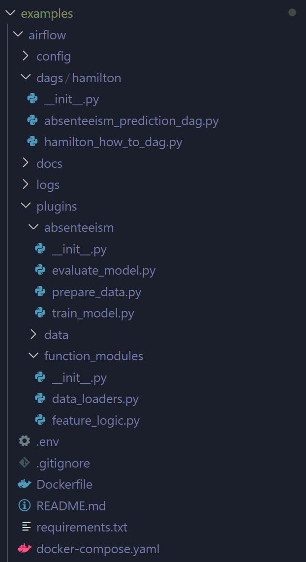 Simplify Airflow DAG Creation and Maintenance with Hamilton
