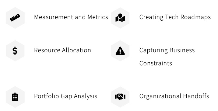 Enter the Matrix - by Chris Hughes - Resilient Cyber