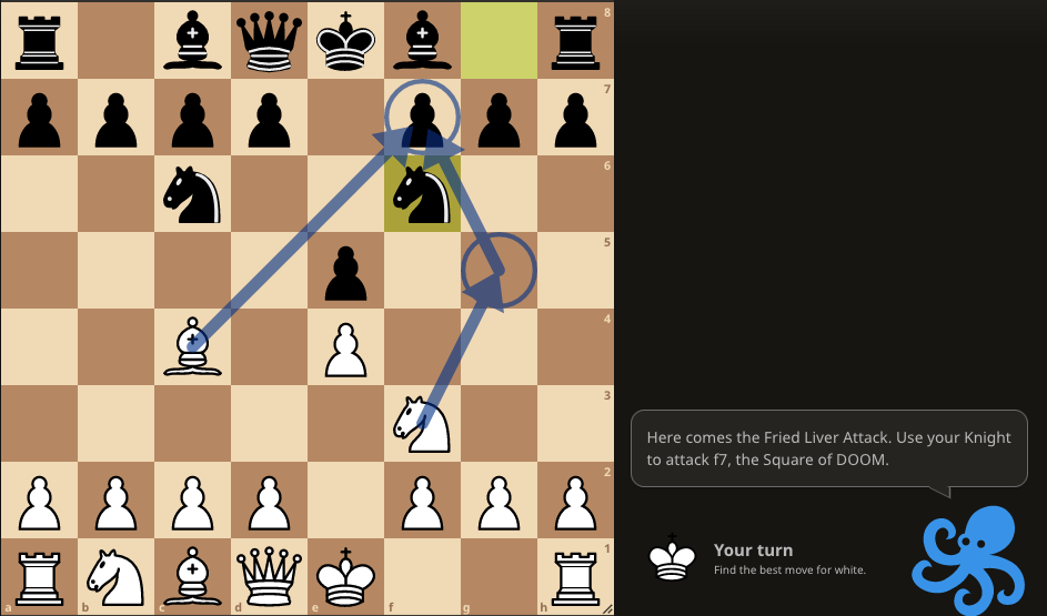 Fried Liver Attack - CarreiraChess