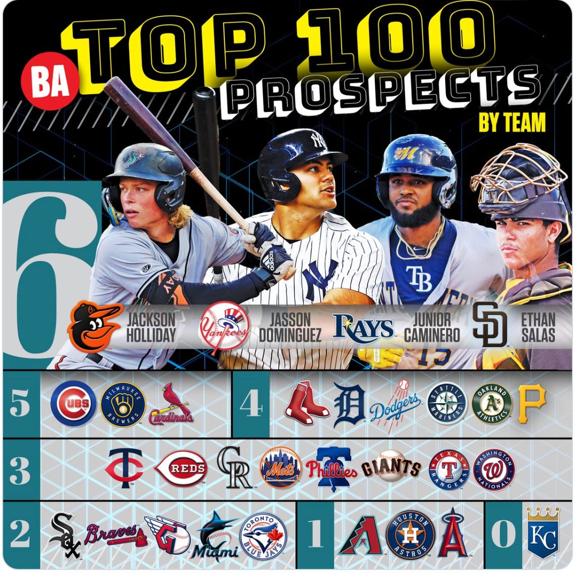 Splash Hits: Happy Veto Day! - by Craig Brown