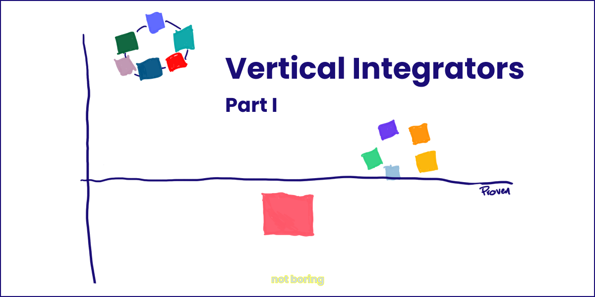 Vertical Integrators - Not Boring by Packy McCormick