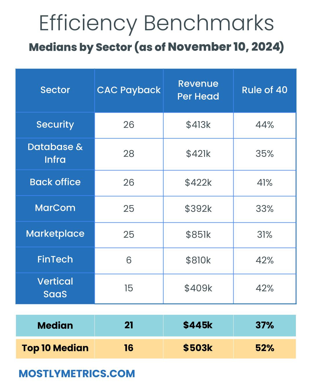 Why Some IPOs Fail: What We Can Learn from Asana, Fastly, and Confluent