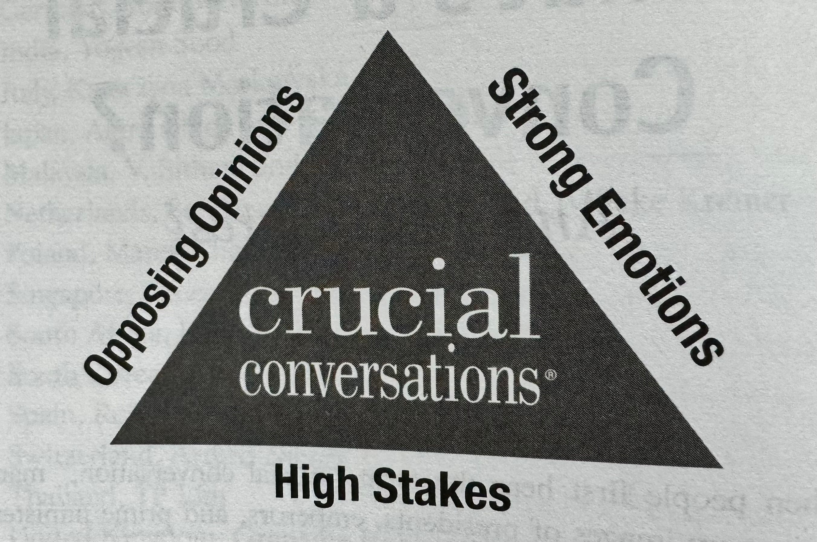 Crucial Conversations for PMs and Product Leaders: Advanced Techniques