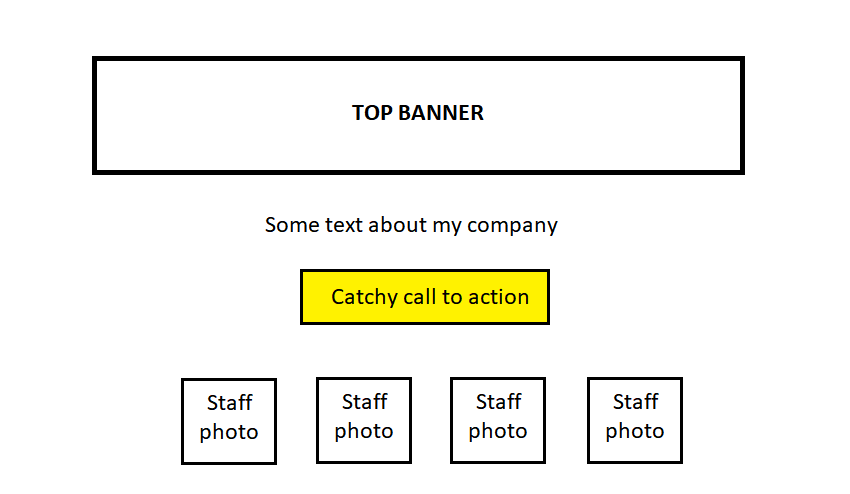 Bing Image Recognition: 11 Uses You Didn’t Know