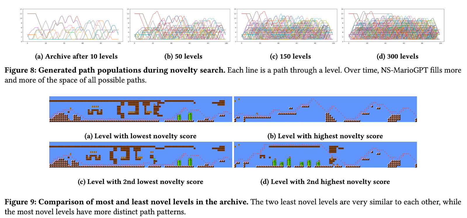 AI That Builds (Mario) Worlds - by Unbox Research