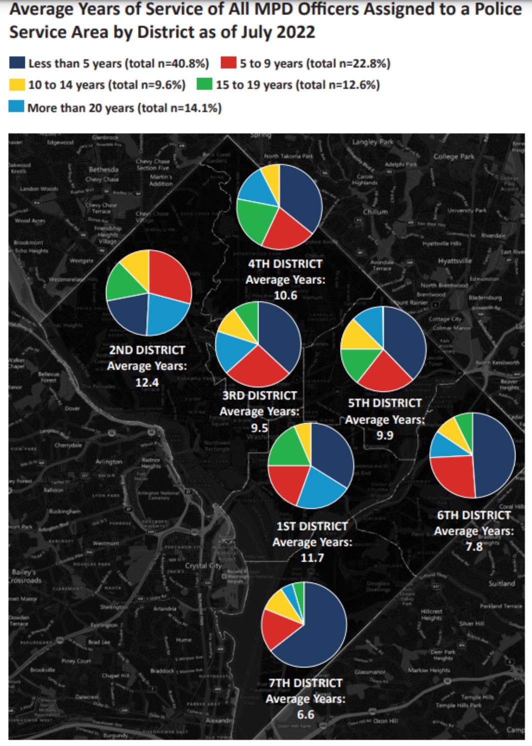 The spatial misallocation of police officers