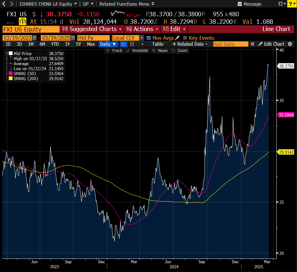 Q1 Founder Notes - by E.B. Tucker - The Tucker Letter
